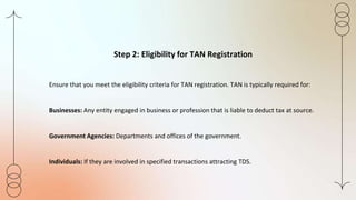 How to Register TAN on the Income Tax Portal | PPTX