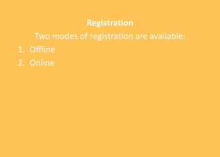 How to register with NPS | PPT