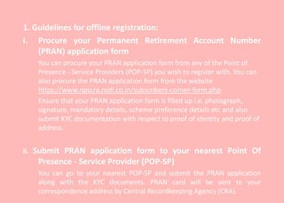 How to register with NPS | PPT