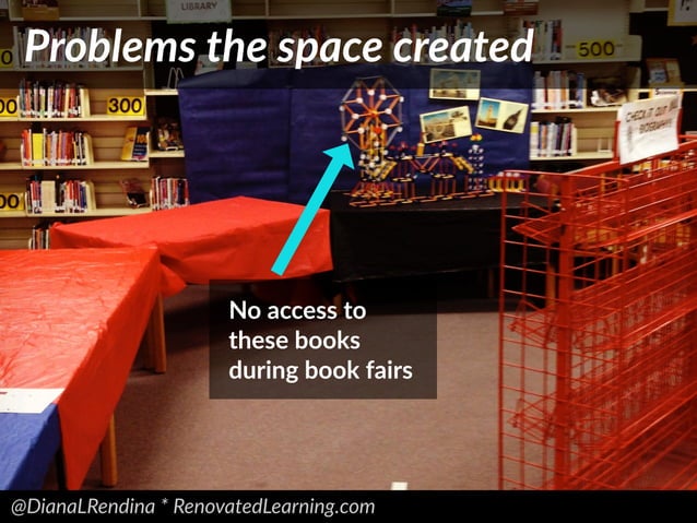 Reimagining Library Spaces: Transform Your Space on Any Budget | PPT