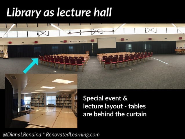 Reimagining Library Spaces: Transform Your Space on Any Budget | PPT