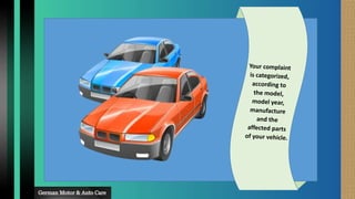 How to Report an Auto Malfunction or Car Defect | PPT