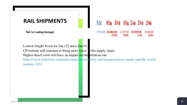 How to Reshore Supply Chain and Build a Resilent Supply Chain .pptx