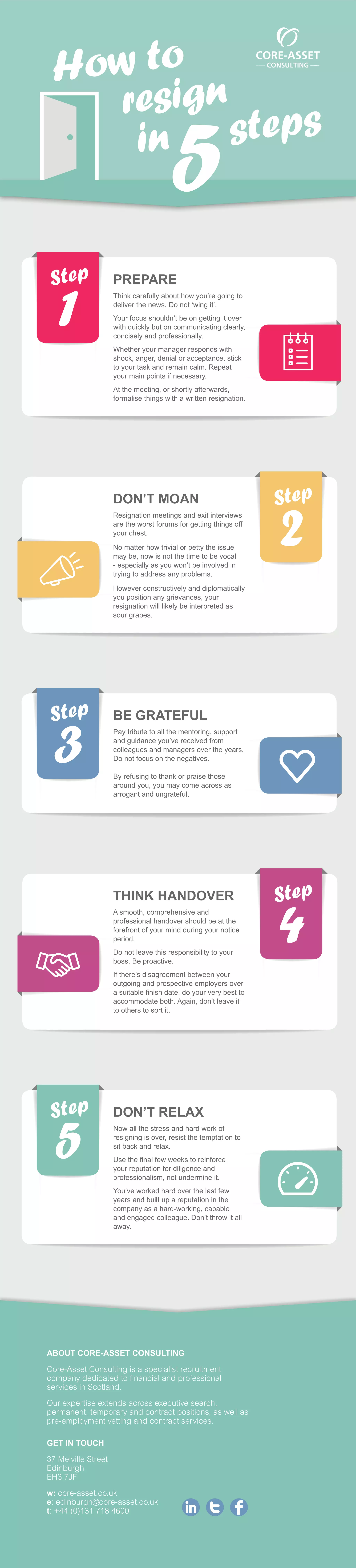 How to Resign in 5 Steps [Infographic] | PDF | Resume Writing and ...