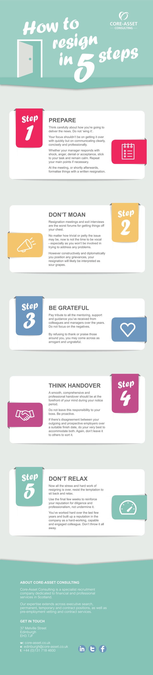 How to Resign in 5 Steps [Infographic] | PDF | Resume Writing and ...