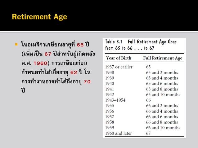 เตรียมให้พร้อมก่อนเกษียณ How to retire happy | PDF
