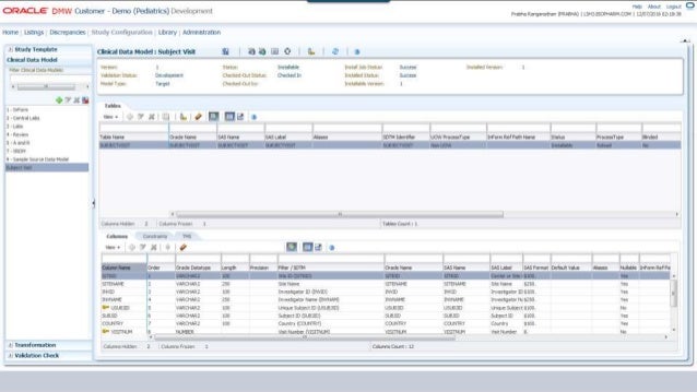 How to Review, Cleanse, and Transform Clinical Data in Oracle InForm