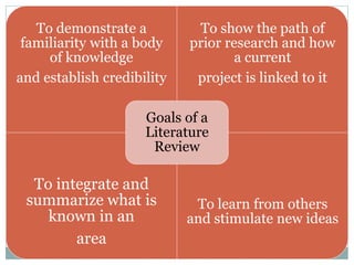 How to review literature | PDF
