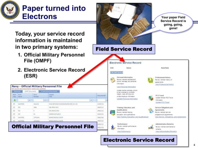 How to review your ompf and esr (step by-step guide) 17 apr 2013 | PPTX ...