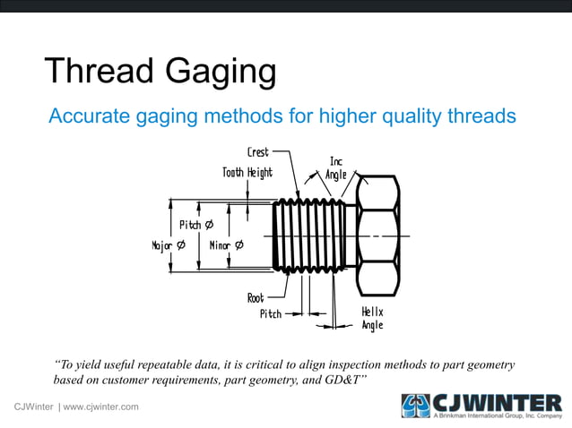 Thread Gaging: Accurate Gaging Methods for Higher Quality Threads | PPT