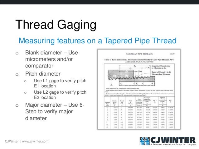 Thread Gaging: Accurate Gaging Methods for Higher Quality Threads