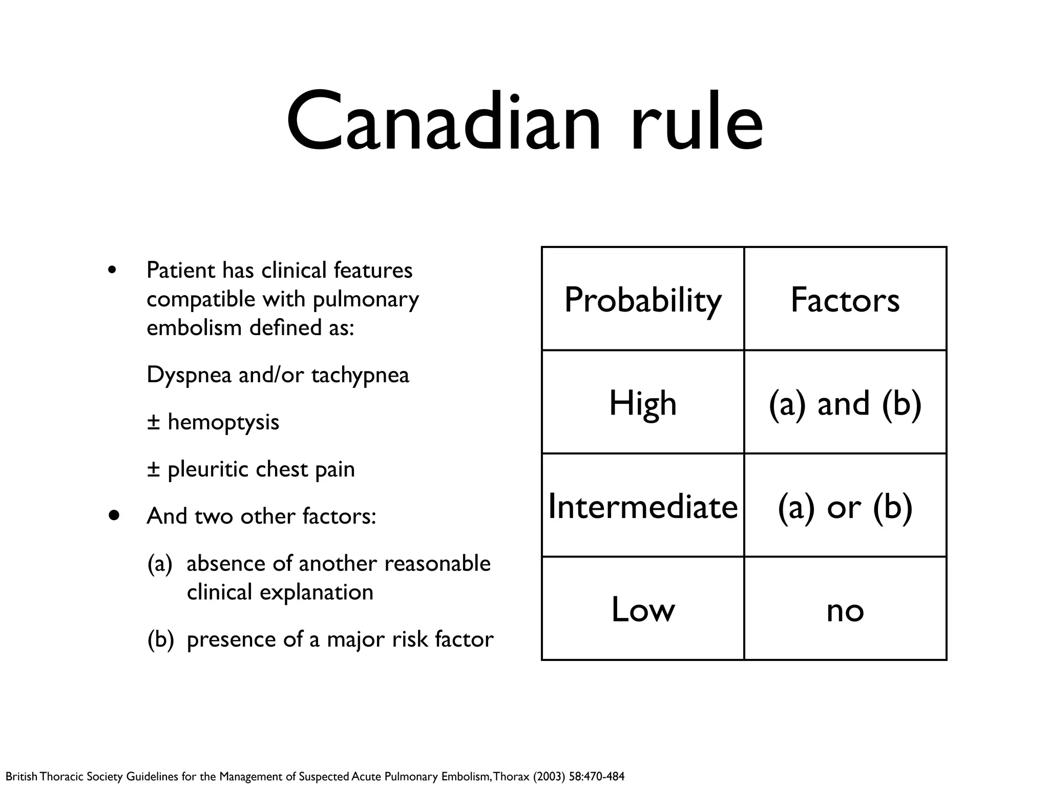 How to rule out pulmonary embolism | KEY