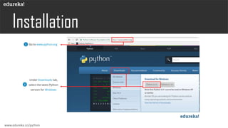 How To Run A Python Program in IDE? Edureka | PPT
