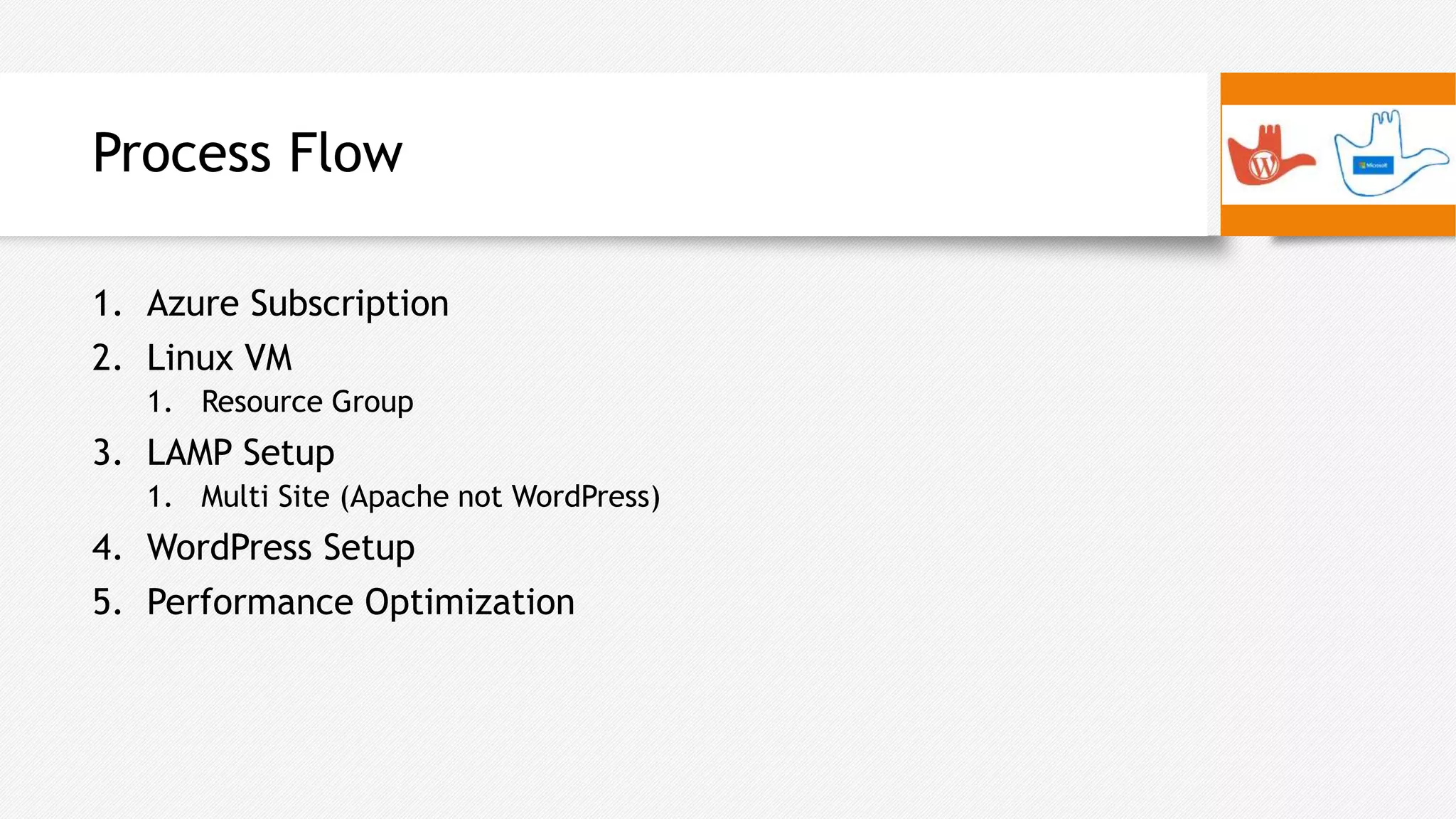 How to run blazingly fast word press on azure | PPTX
