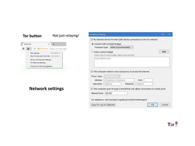 How TOR works? | PPTX