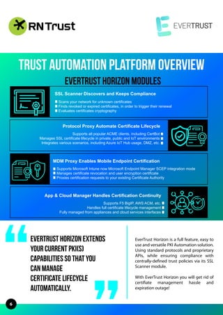 How EverTrust Horizon PKI Automation can help your business? | PDF