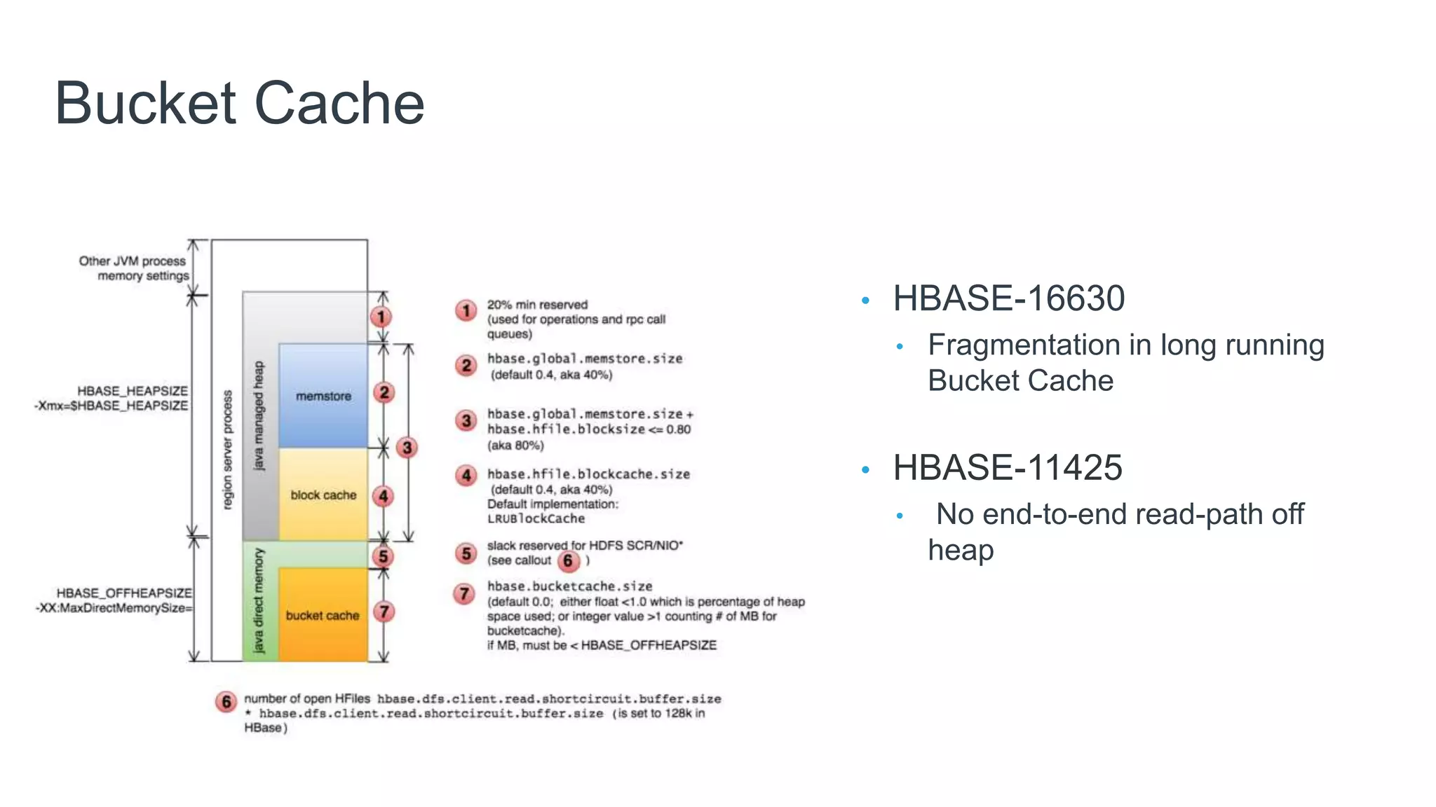 How to scale recommendation system with HBase | PPTX