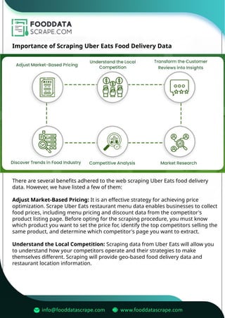 How to Scrape Uber Eats Online Food Ordering Company Data? | PDF