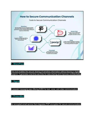 How to Secure Communication Channels.pdf