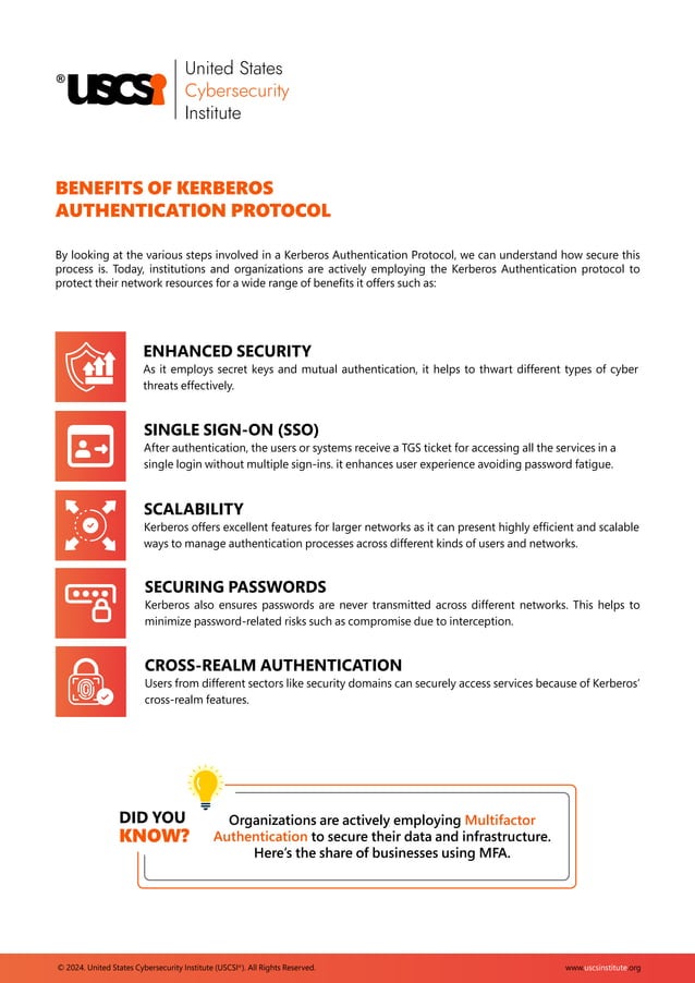 How To Secure Your Network With Kerberos Authentication Uscsi® Pdf