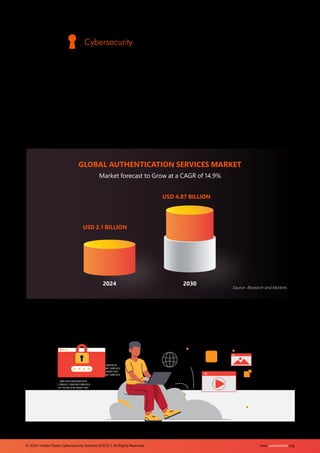 How to Secure Your Network with Kerberos Authentication | USCSI® | PDF