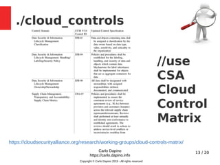 How to perform an Infrastructure Security Gap Analysis | PDF