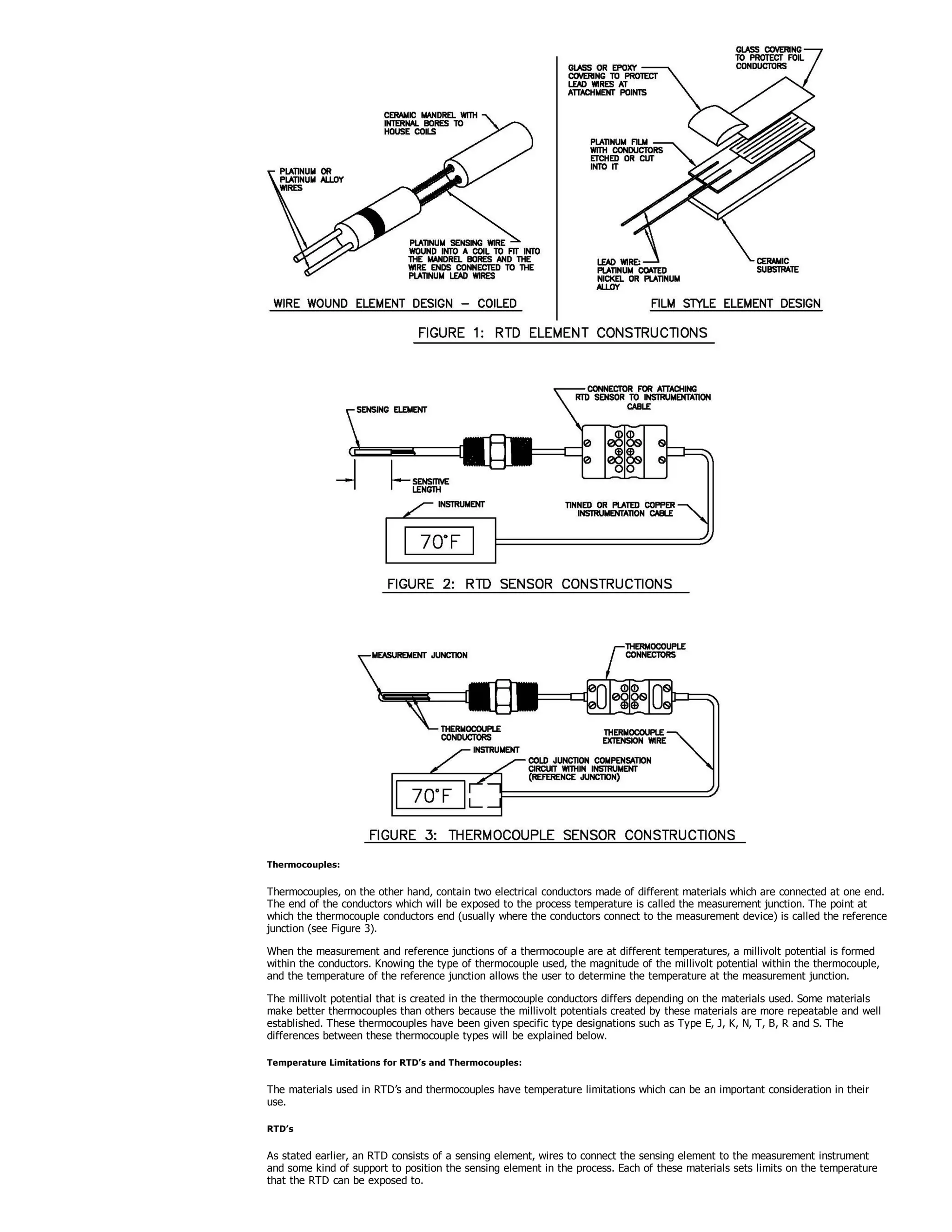 Selecting and Using the Right Temperature Sensor | PDF