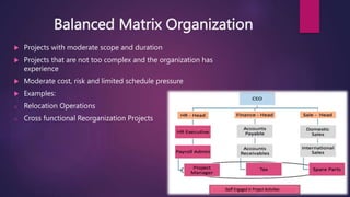 How to Select an Organization_Lec 3.pptx