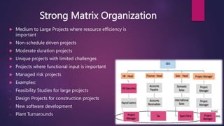 How to Select an Organization_Lec 3.pptx