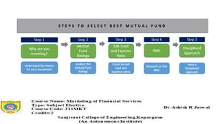 How to select mutual fund | PPT