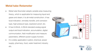 How to select the most suitable flow meter for your application's gas ...