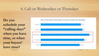 Science based selling techniques | PPTX