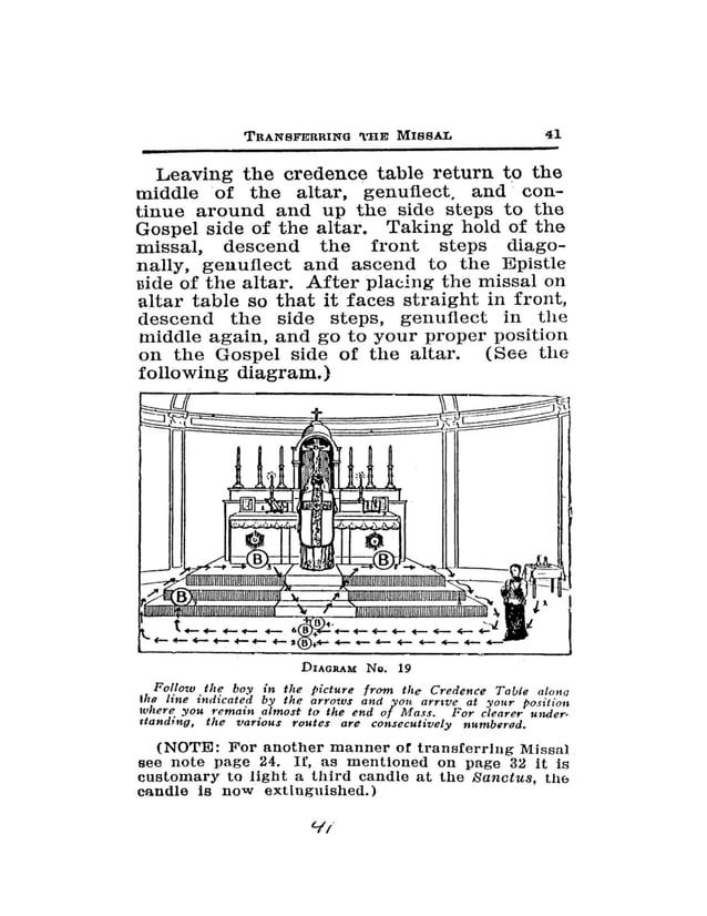 How to Serve Low Mass | PDF
