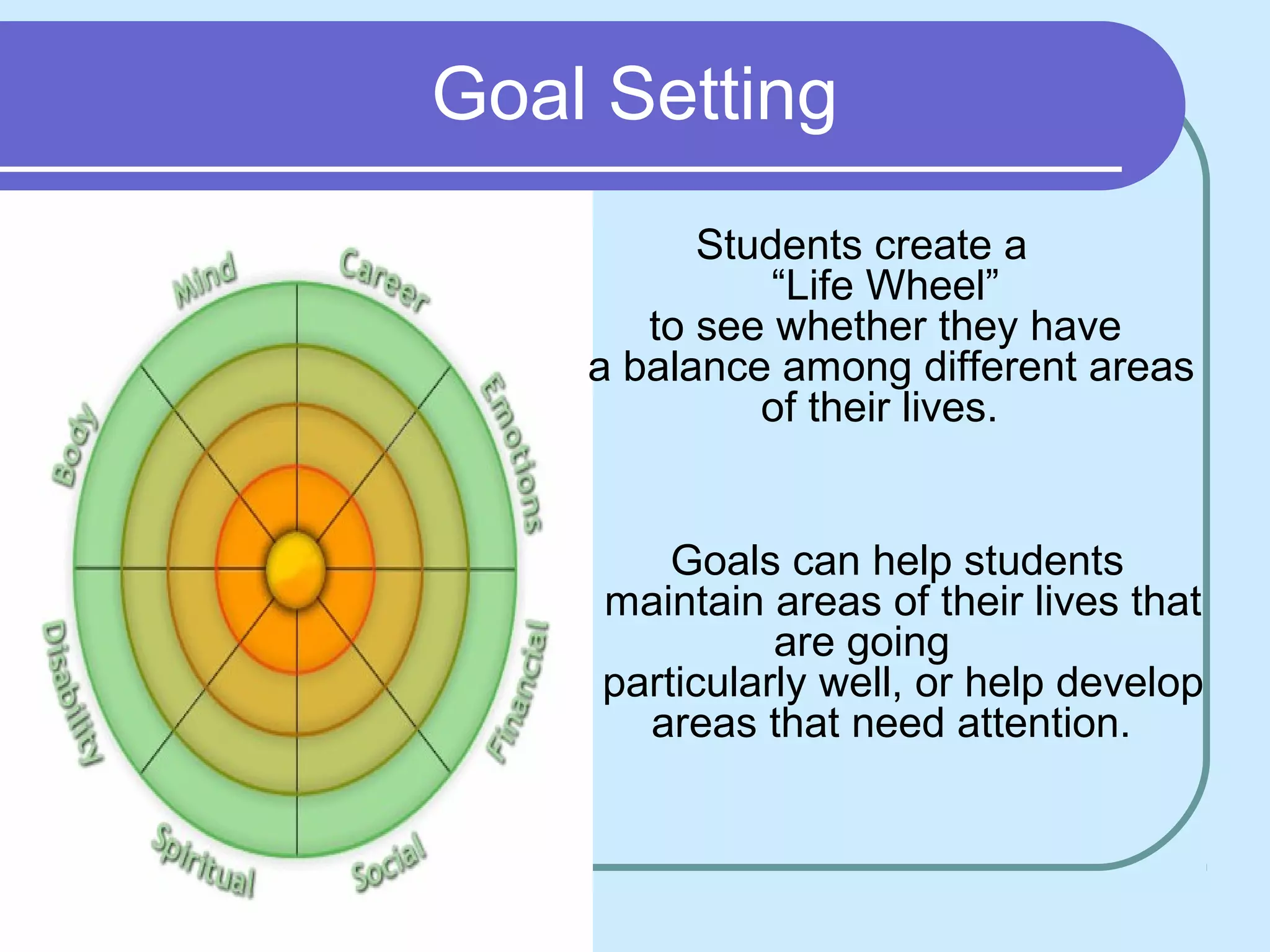 How to set and achieve goals | PPT