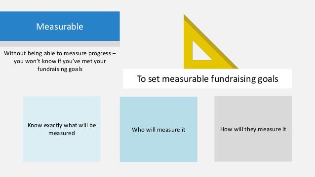 How to Set and Meet Fundraising Goals