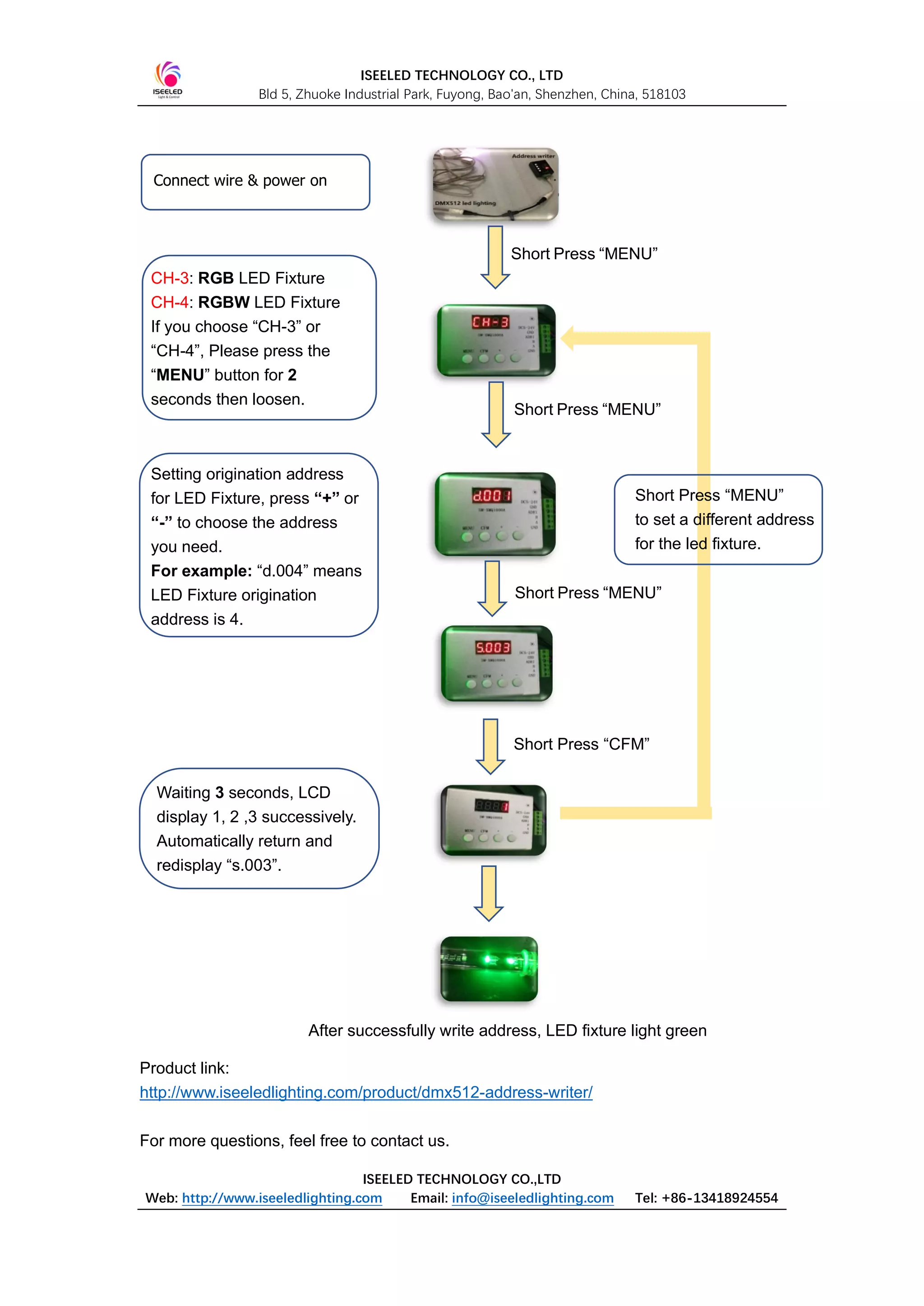 How to set dmx512 led lighting’s address | PDF