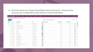 How to set opening balance in odoo 15 (Enterprise) | PPT