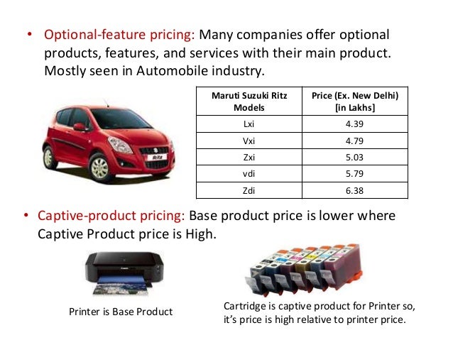 How to set product strategies