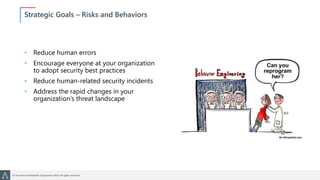 How To Set Security Awareness Strategic Goals, KPIs and Metrics | PPTX