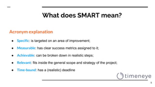 How To Set Smart Goals (with examples) by Timeneye | PPT