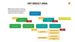 HOW TO SET TARGET.pptx