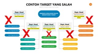 HOW TO SET TARGET.pptx