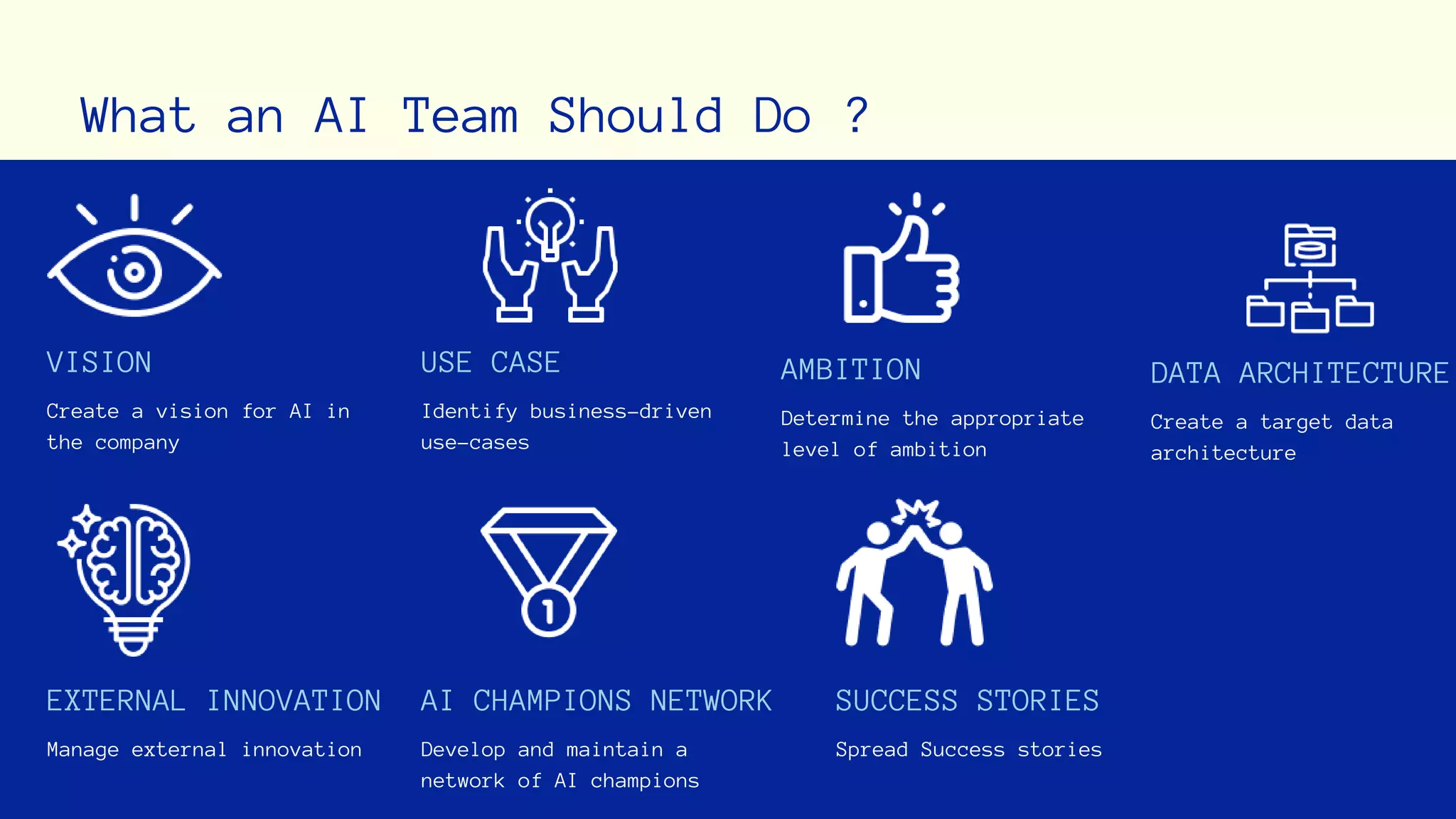 How to set up an ai center of excellence | PDF