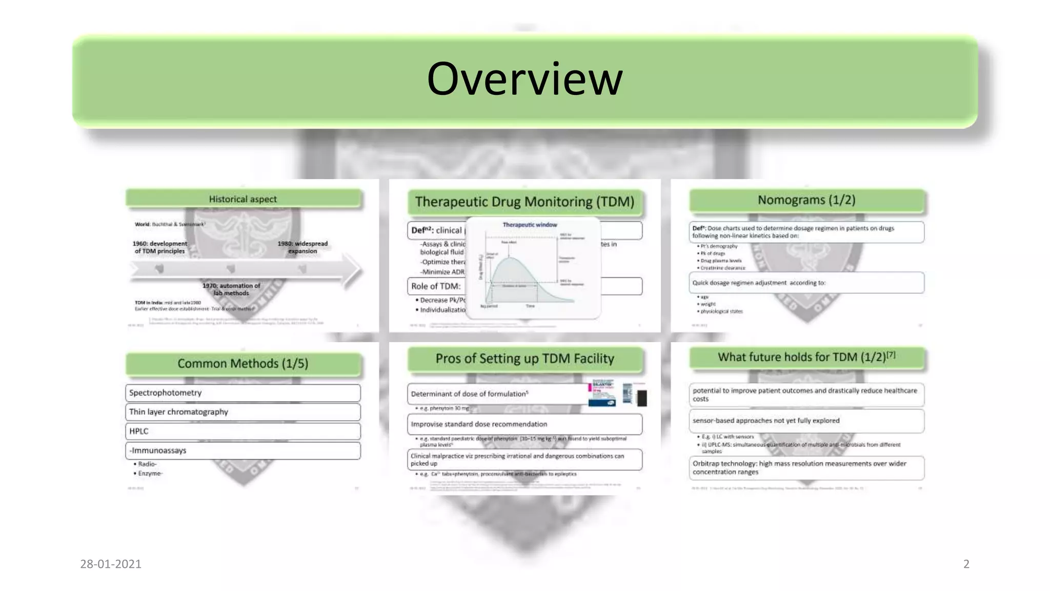 How to set up a TDM unit dr. Shakeeb Dhorajiwala | PPTX