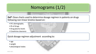 How to set up a TDM unit dr. Shakeeb Dhorajiwala | PPTX