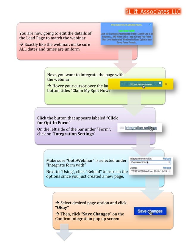 How to Set Up a Webinar Flow Chart | PDF