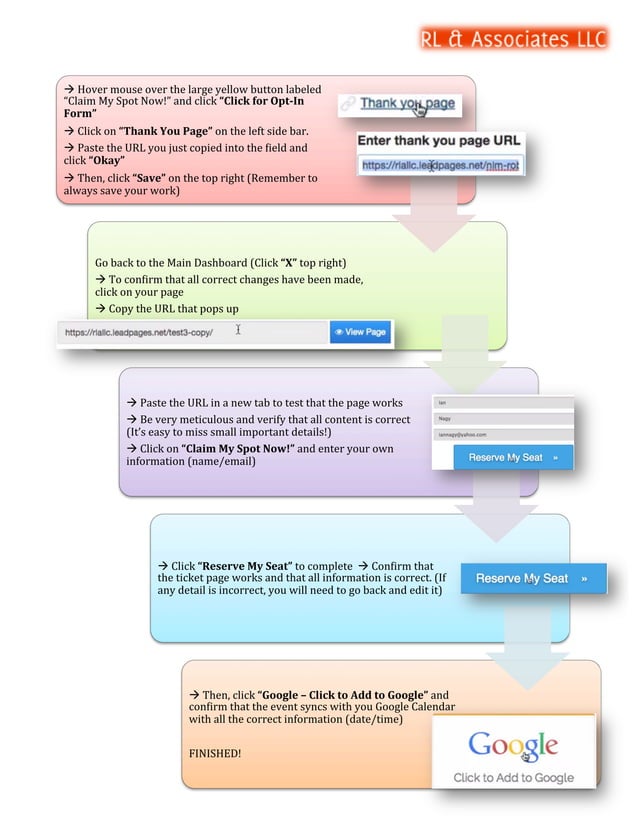 How to Set Up a Webinar Flow Chart | PDF