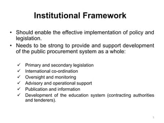 Presentation on how to set up independent review body | PPT