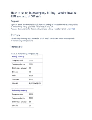 How to set up intercompany billing | DOCX
