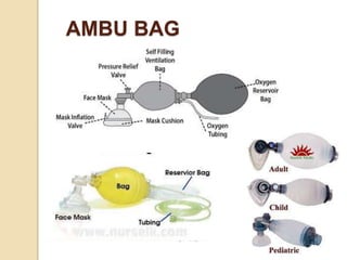 HOW TO SET UP INTUBATION TRAY IN OT-PRACTICAL.pptx